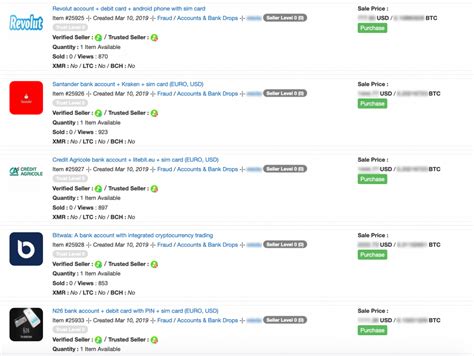 AML Fraud Learn How To Detect Prevent It SEON