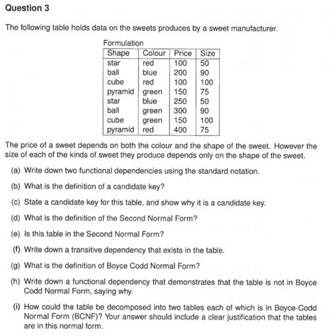Solved Database Question Answer Question Fully Along With