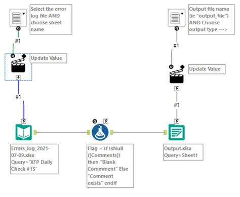 Alteryx Server Error Cant Find The File Works Fi Alteryx Community