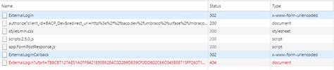 Owin Umbraco Openid Thinktecture Puzzle Stack Overflow