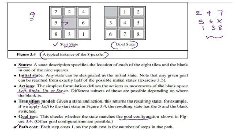 Cs 3491 Artificial Intelligence And Machine Learning Unit I Problem