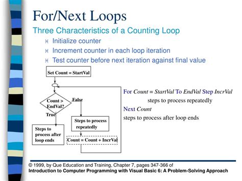 Ppt Pre Test Loops Powerpoint Presentation Free Download Id3986938