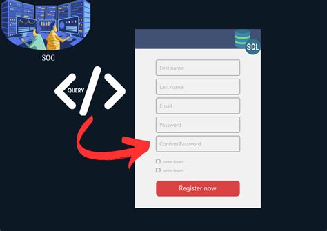 Enhance Security Monitoring By Mastering Sysmon Event Ids
