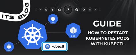 ᐈ easy guide to restarting kubernetes pods with kubectl itsyndicate
