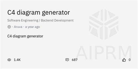 Prompt C4 Diagram Generator By Aruva Aiprm For Chatgpt