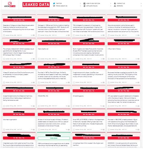 Incognimous Labs Posted On Linkedin