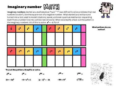 Imaginary Numbers Using Patterns To Problem Solve — Worksheet And Answer Key
