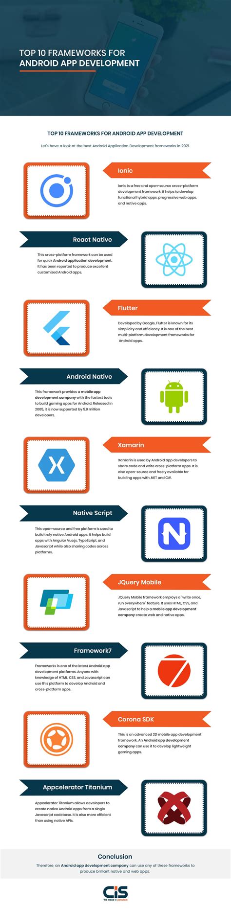 top 10 frameworks for android app development r androiddev