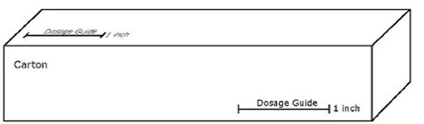 Rectiv Nitroglycerin Rectal Side Effects Uses Dosage Interactions
