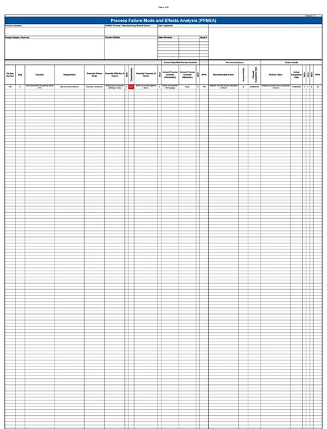 30 Useful Fmea Examples Free Templates Templatearchive