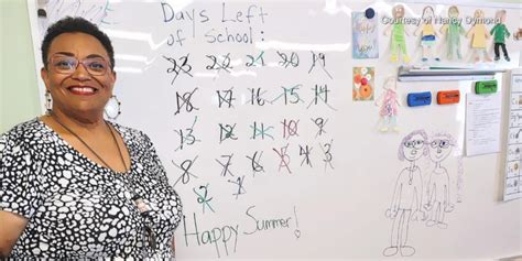 Meet Nancy Dymond How A Leap Of Faith Led To A Historical Milestone