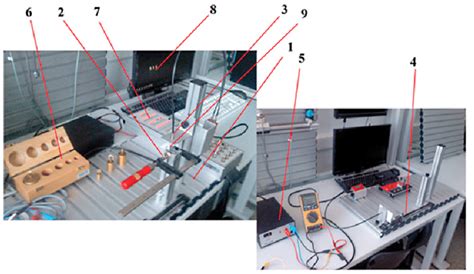 The Experimental Stand Download Scientific Diagram