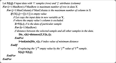 Pseudocode For Missing Value Replacement Download Scientific Diagram