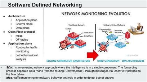 Botnet Detection In Sdn By Dl Techniques Ppt