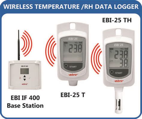Wireless Temperature Humidity Logger At Best Price In Mumbai Ambetronics Engineers Pvt Ltd