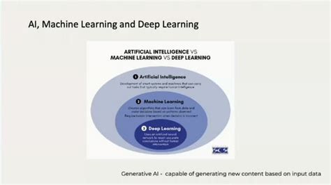 ai attacks poc research sans salimah liyakkathal pptx