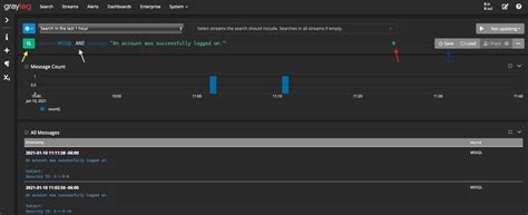 Introduction To GrayLog TheDarkTrumpet Com