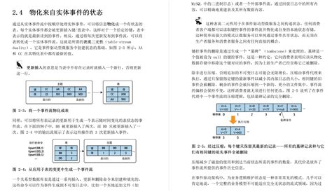 微服务与事件驱动架构开发手册带你驯服事件驱动的微服务事件驱动服务 Csdn博客