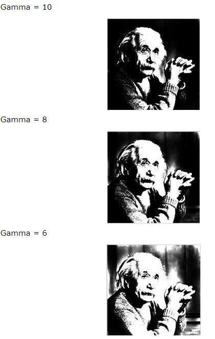 Point Operations In Image Processing A Beginner S Guide Dynamsoft Blog