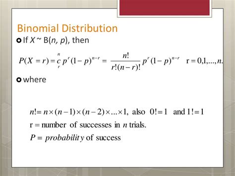 Normal Distribution Binomial Distribution Poisson Distribution