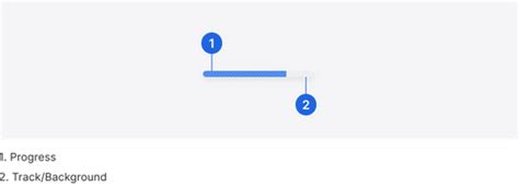 Progress Bar