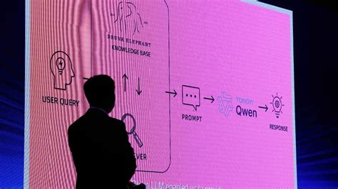 Verity Qwen3 Alibaba Debuts Hybrid Ai Model In Open Source Push Verity