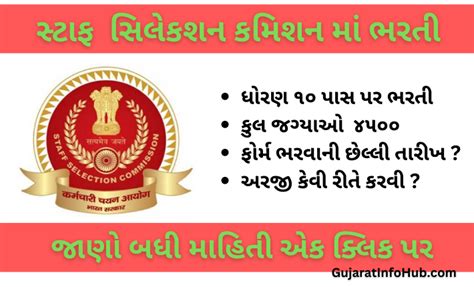 Ssc Chsl Recruitment 2023 Notification Pdf સ્ટાફ સિલેક્શન કમિશન દ્વારા ભરતી Gujarat Info Hub