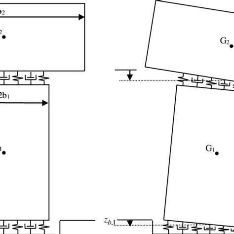 Two Stacked Blocks Model With Viscous And Flexible Interfaces