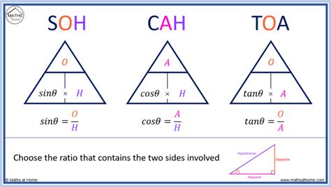 How To Find A Missing Angle In A Right Angled Triangle