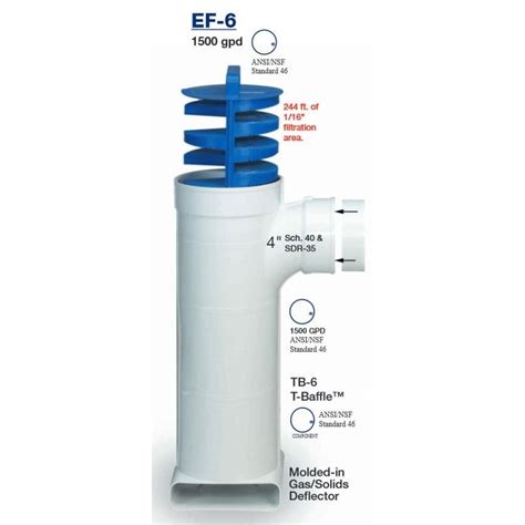 Tuf Tite Effluent Filter Ef 6 Combo Filter And Housing Tuf Tite Effluent Filter Ef 6 Combo Filter And Housing