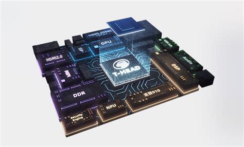 Alibaba Cloud Unveils Chip Development Platform To Support Developers With Risc V Based High