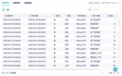 Excel超链接到另一个表的数据怎么做?看完这篇我不信你不会!——九数云bi Excel超链接到另一个表的数据怎么做?看完这篇我不信你不会!——九数云bi