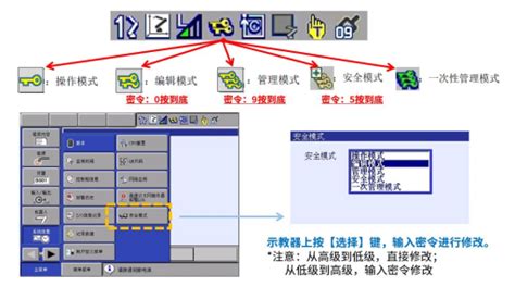 安川机器人基础操作培训第三期：安川机器人动作坐标系和安全模式变更操作