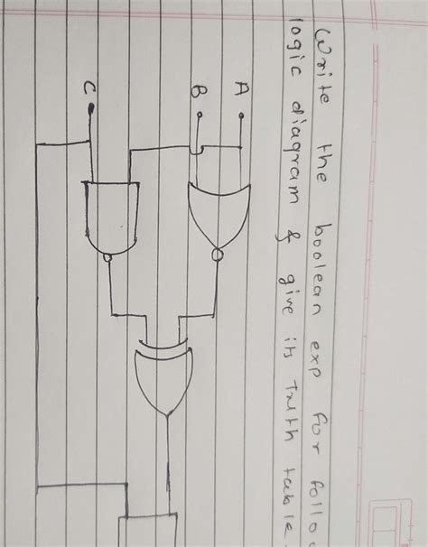 Write The Boolean Exp For Following Logic Studyx Write The Boolean Exp For Following Logic Studyx