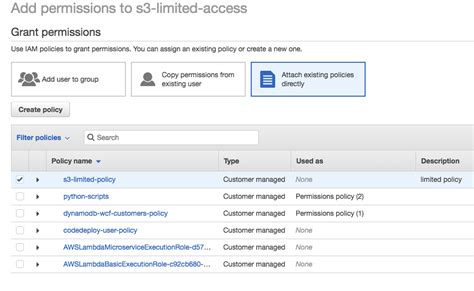 Understanding IAM Policies Solutions By Raymond