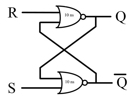 Cmpe 212 Spring 2021 Lab 8