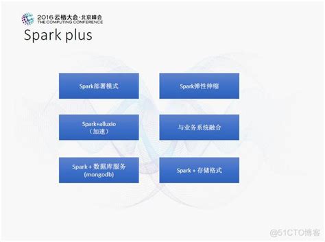 Mpp和spark Mpp和spark区别小鱼儿的技术博客51cto博客
