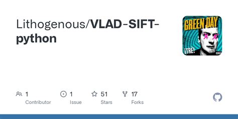 Github Lithogenousvlad Sift Python