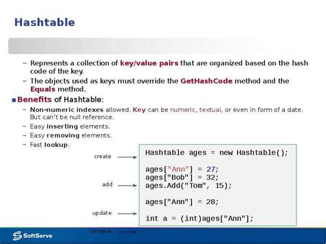 C Collections Generic Collections презентация доклад проект скачать