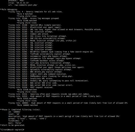 Rule To Exclude Alerts From Whitelisted Ips · Wazuh Wazuh · Discussion