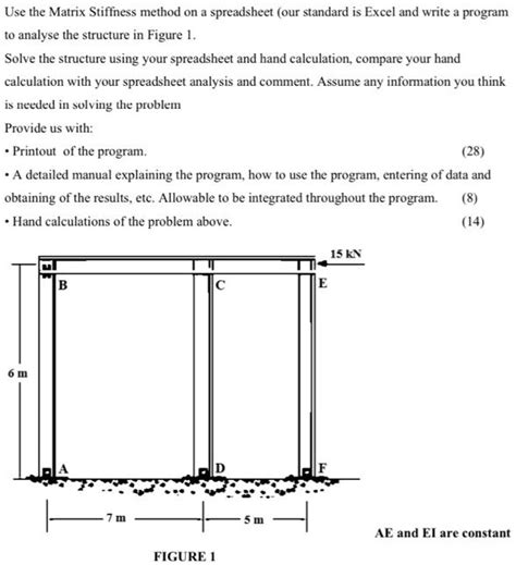 SOLVED Text Structural Analysis Use The Matrix Stiffness Method On A