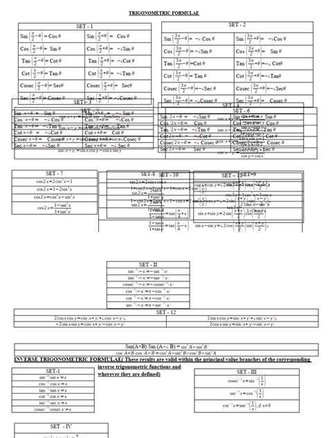 Trigonometric Formulae Pdf Trigonometric Functions Euclidean Geometry