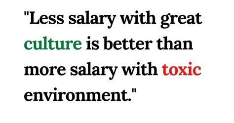 muhammad nouman posted on linkedin