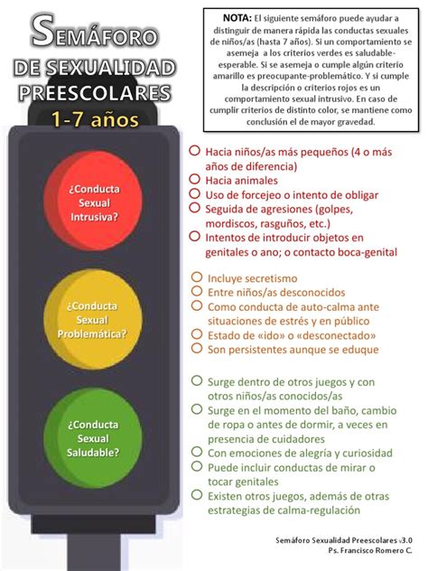 Semaforo Vsimple V2020 Pdf Comportamiento Abuso Sexual