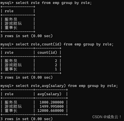 Mysql数据库的增删改查进阶mysql测试过程中用到的增删改查 Csdn博客