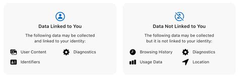 Browser Privacy DuckDuckGo Criticizes Google Spying TapSmart