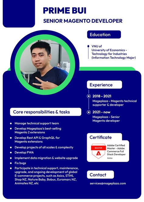 Mageplaza On Linkedin Hiremagentodeveloper