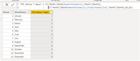 Solved Numeric Slider Slicer Microsoft Fabric Community