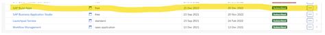 Getting Started With The New SAP BUILD Toolset In Your SAP BTP Account