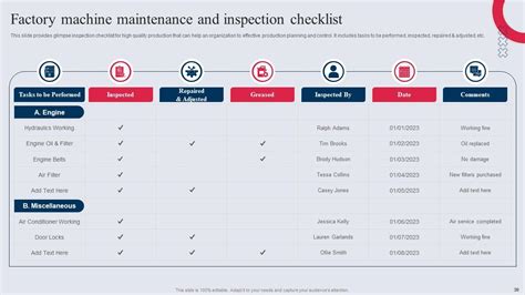 Top 10 Manufacturing Execution System Powerpoint Presentation Templates In 2025